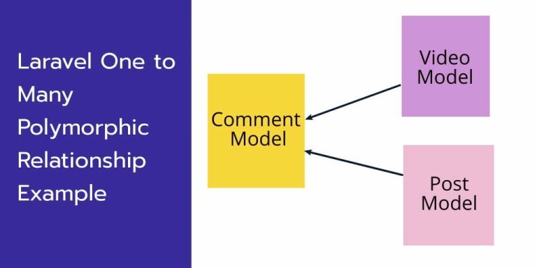 Laravel 10 One to Many Polymorphic Relationship Example - Tuts Make Laravel 10 One to Many Polymorphic Relationship Example - Tuts Make