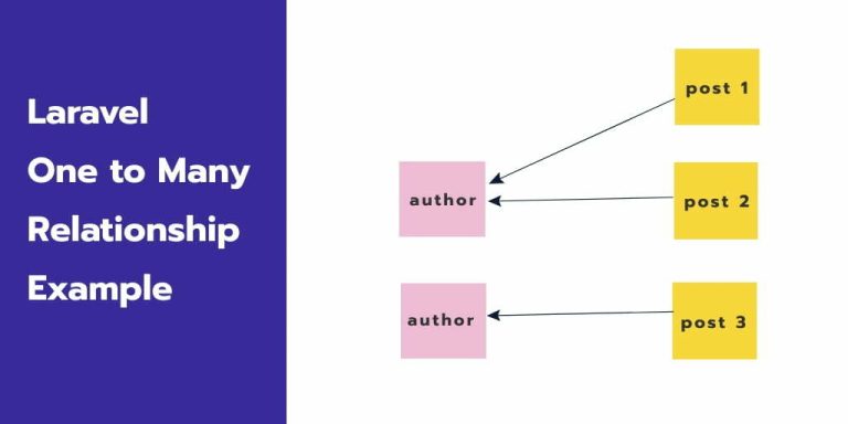 Laravel 10 One to Many Relationship Example - Tuts Make Laravel 10 One to Many Relationship Example - Tuts Make