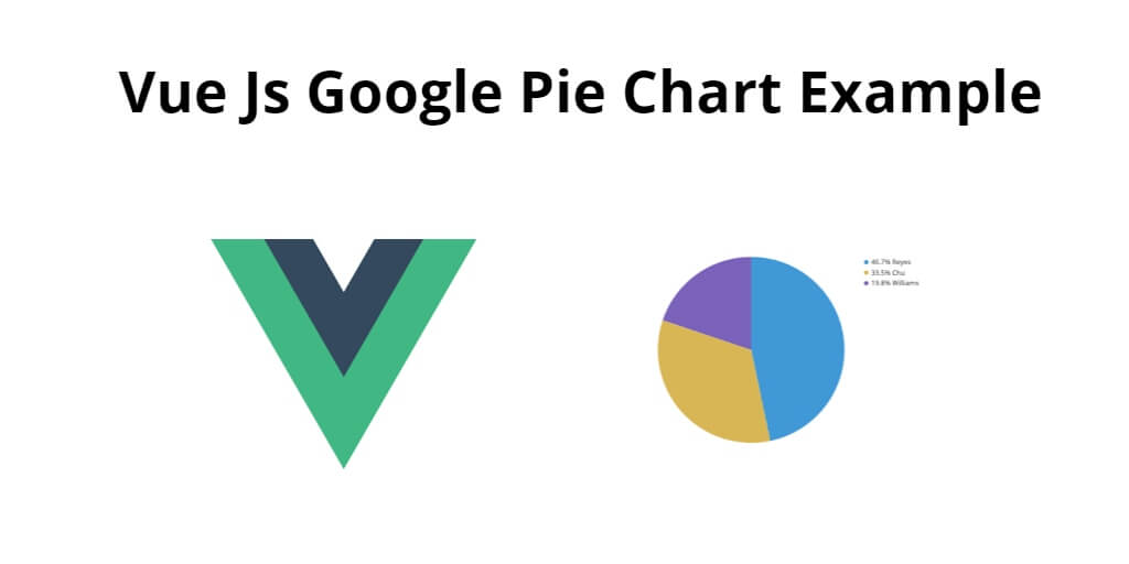 Vue Js Google Pie Chart Tutorial Example - Tuts Make Vue Js Google Pie Chart Tutorial Example - Tuts Make
