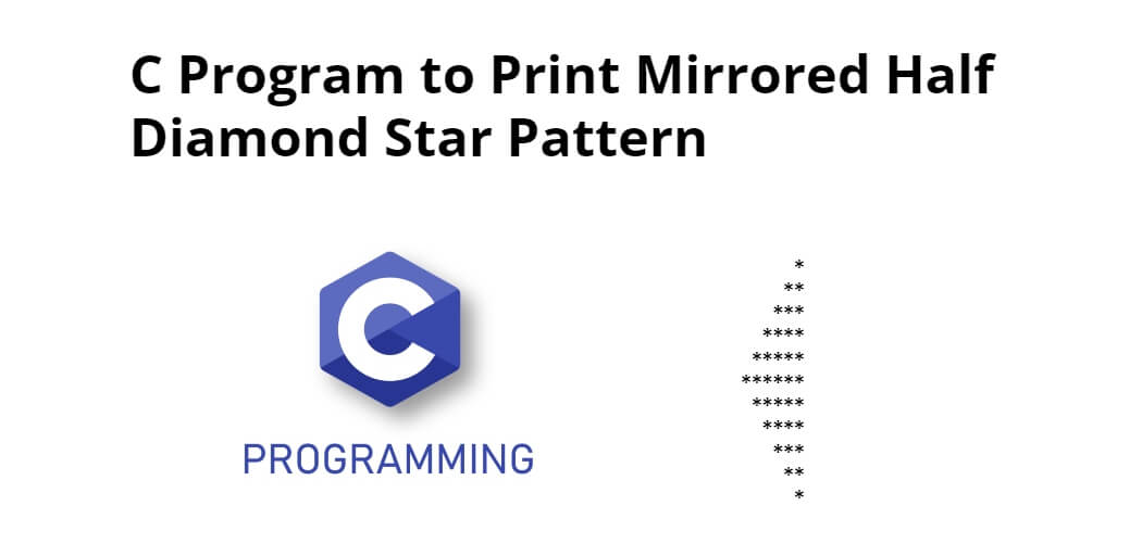 C Program to Print Mirrored Half Diamond Star Pattern - Tuts Make C Program to Print Mirrored Half Diamond Star Pattern - Tuts Make